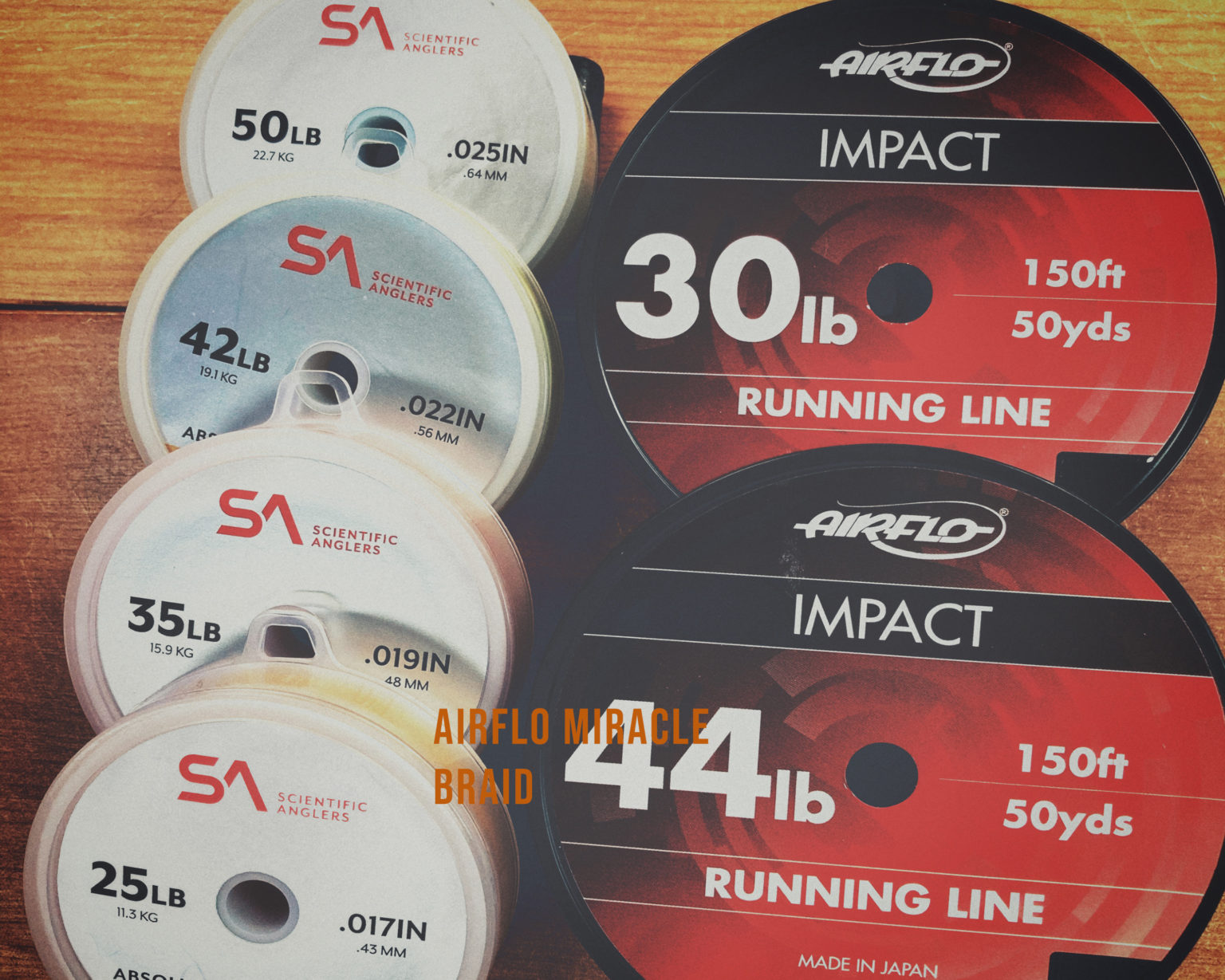 Spey: Change Your Running Line